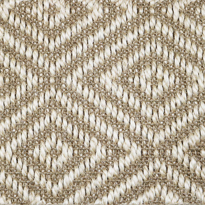 Collections – Fibreworks